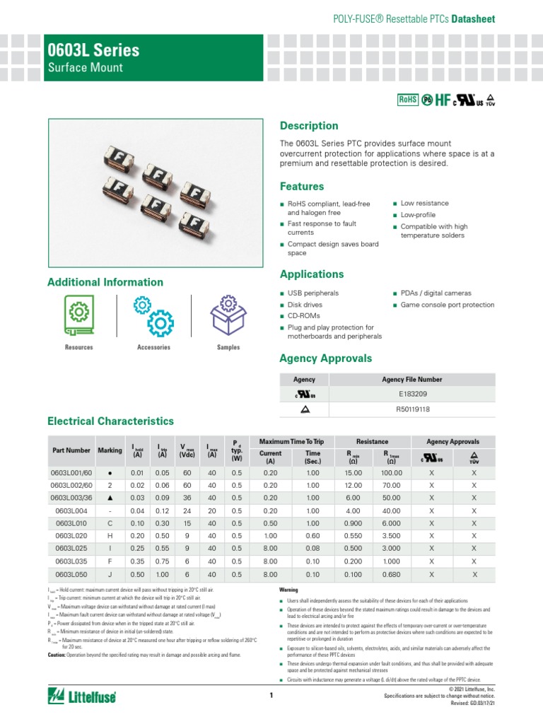 0603L Series: Surface Mount | PDF | Electrical Engineering | Electricity