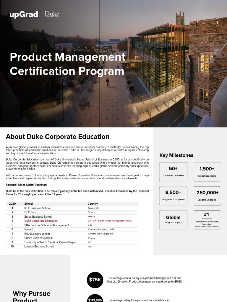 Duke CE Product Managment RoA | PDF | Usability | Scrum (Software ...