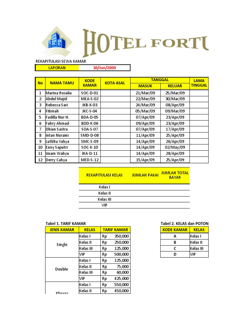 05 - Soal Excel Hotel Fortuna - Try Out | PDF