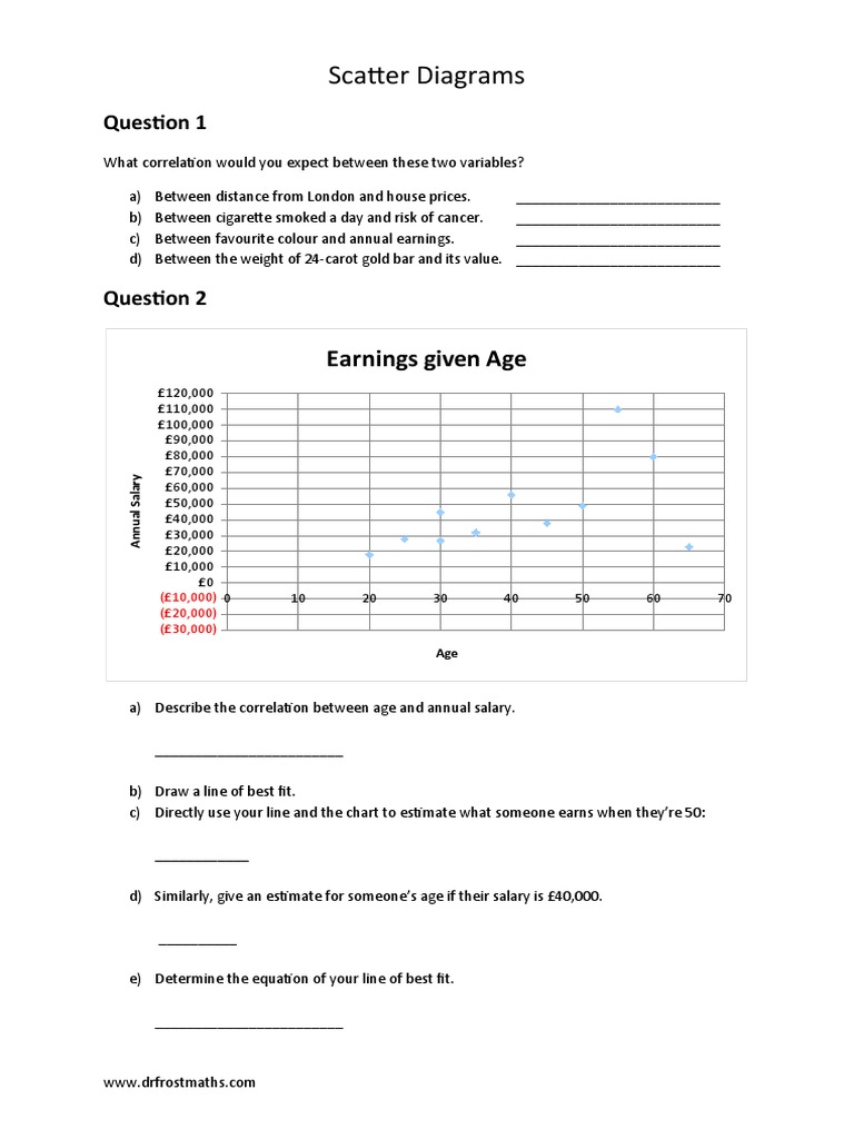 Yr8 ScatterDiagramsWorksheet | PDF | Scatter Plot | Statistical Analysis