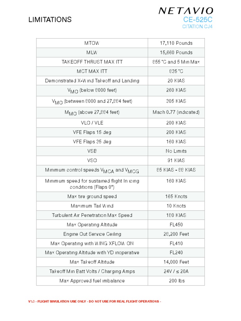 Performance Limitations and Operating Specifications for a Cessna 525C ...