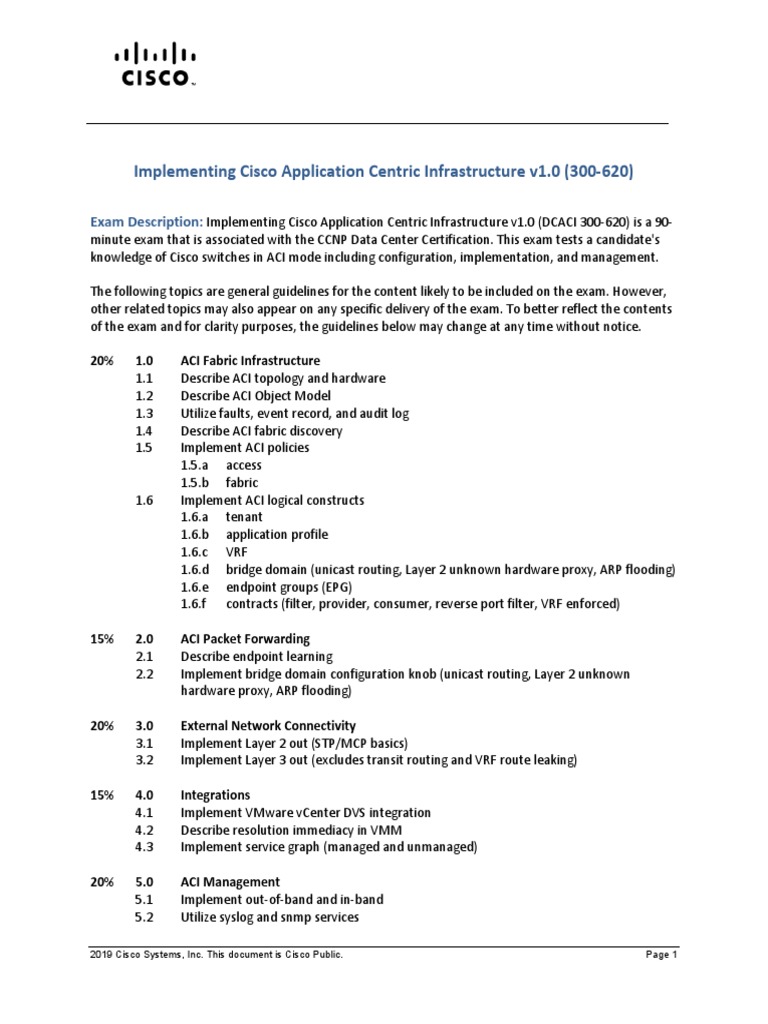 Implementing Cisco Application Centric Infrastructure v1.0 (300-620) | PDF | Routing | Proxy Server