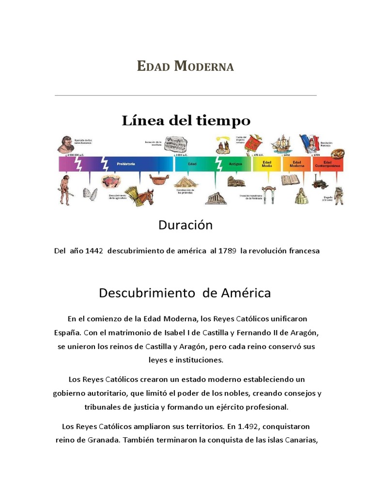 Edad Moderna Olican | PDF | Imperio español | Cristobal colon