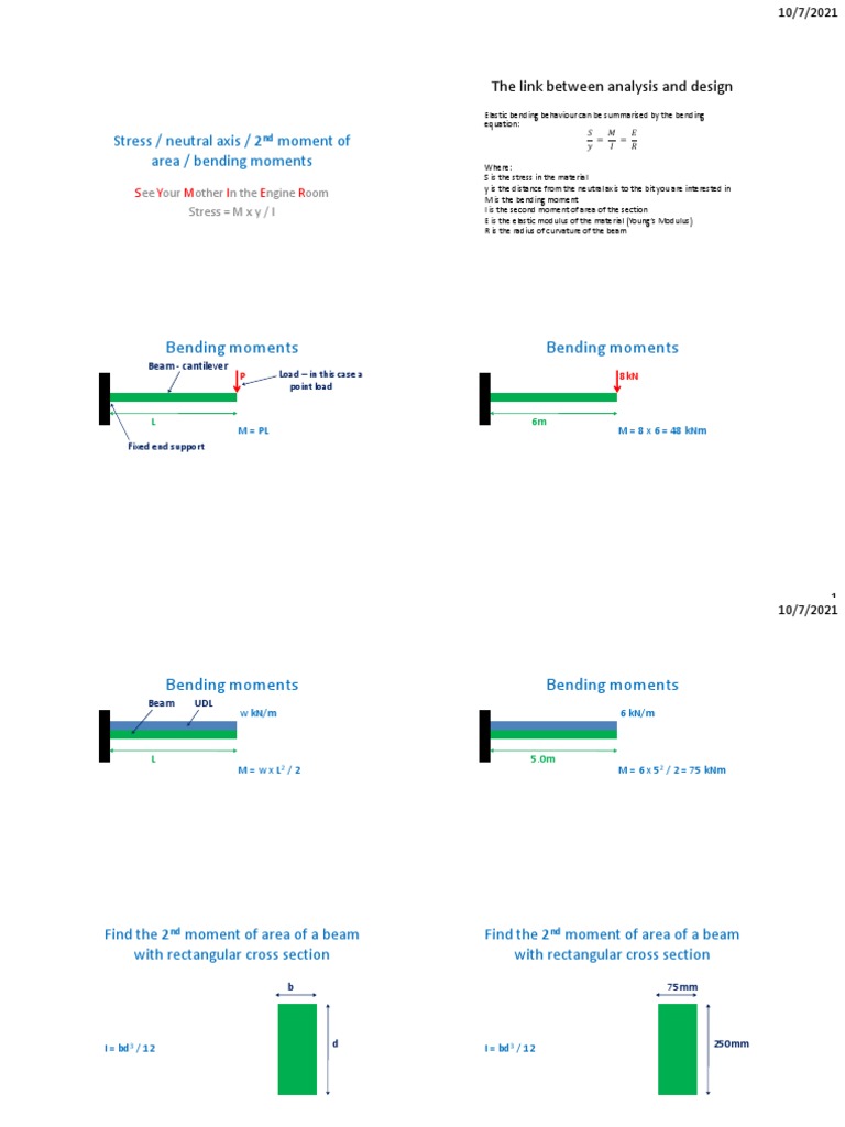 Stress / Neutral Axis / 2 Moment of Area / Bending Moments | PDF ...
