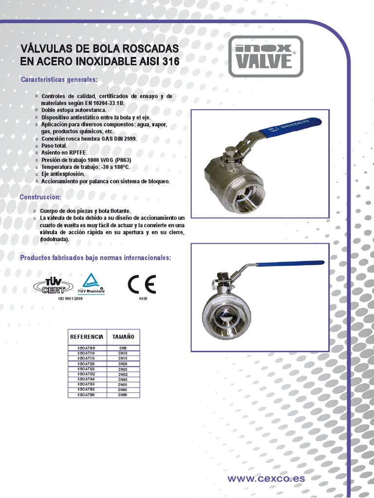 Características técnicas y especificaciones de válvulas de bola ...