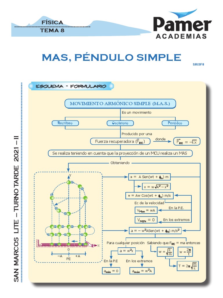 F - Sem8 - MAS, Péndulo Simple | PDF | Oscilación | Cantidad