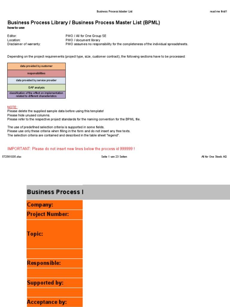 Business Process Library / Business Process Master List (BPML) | PDF ...