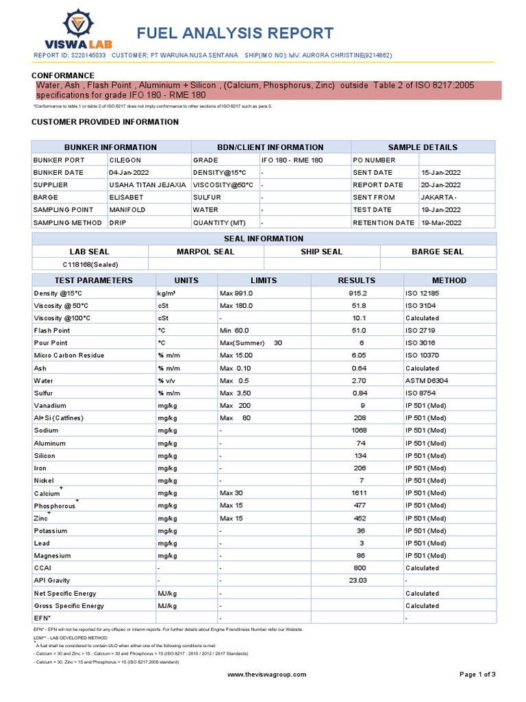 Hasil Lab | PDF | Fuel Oil | Magnesium