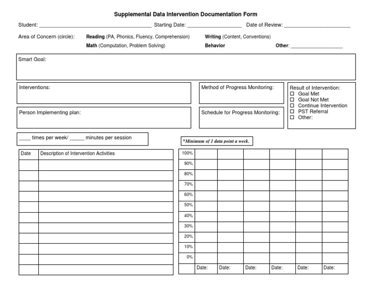 Supplemental Data Collection Form | PDF | Teaching | Education Theory