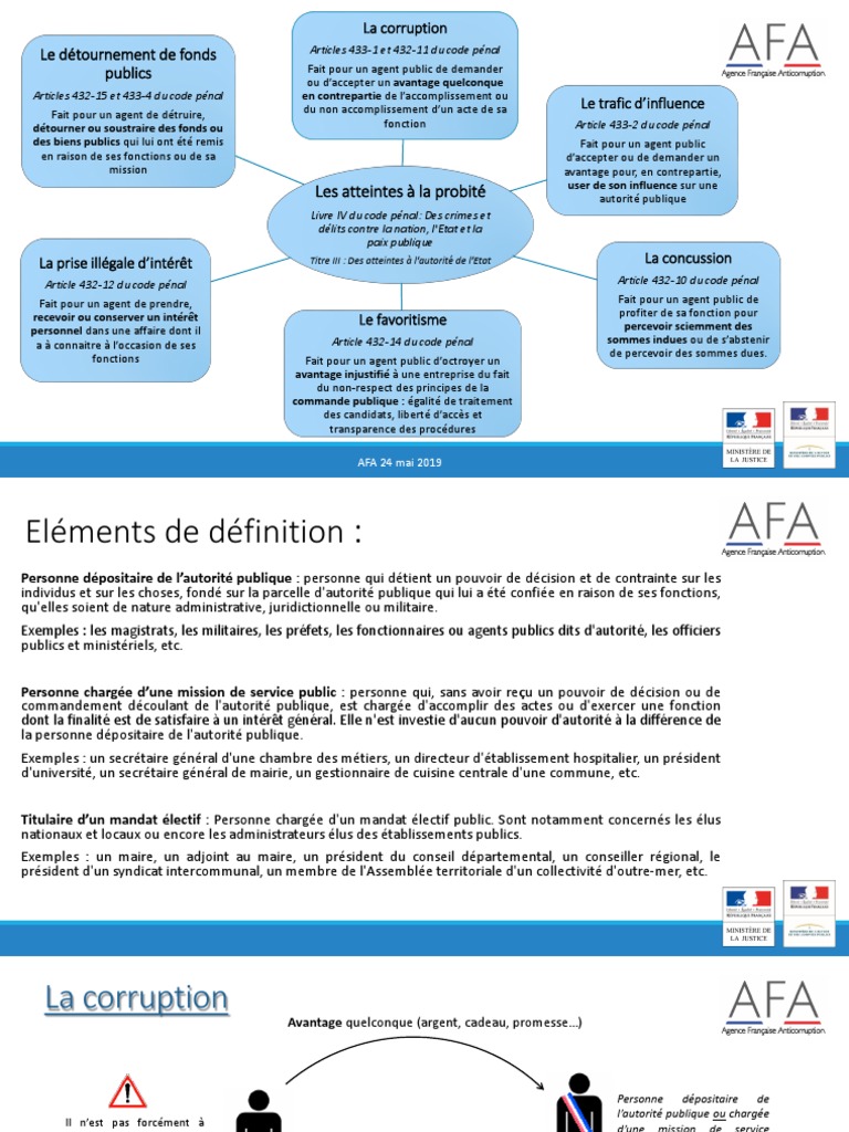 Infractions de Corruption et Trafic d'Influence | PDF | Complice | Blanchiment d'argent