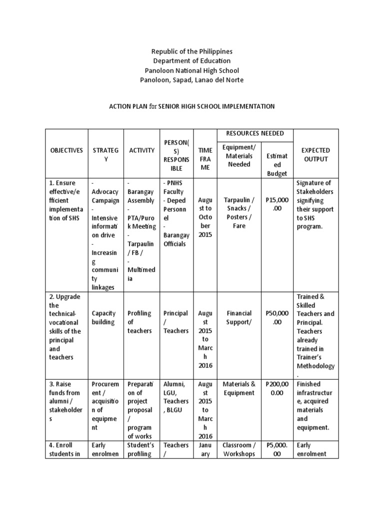 Action Plan SHS Implementation | PDF