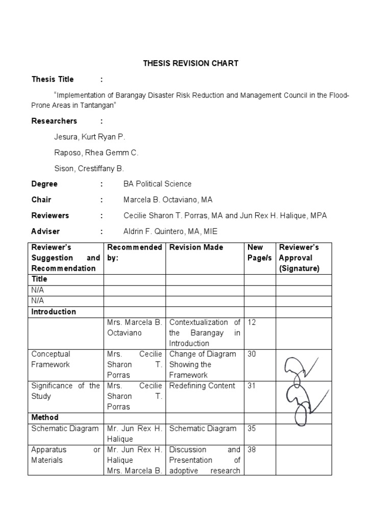 Thesis Revision Chart Thesis Title | PDF | Science