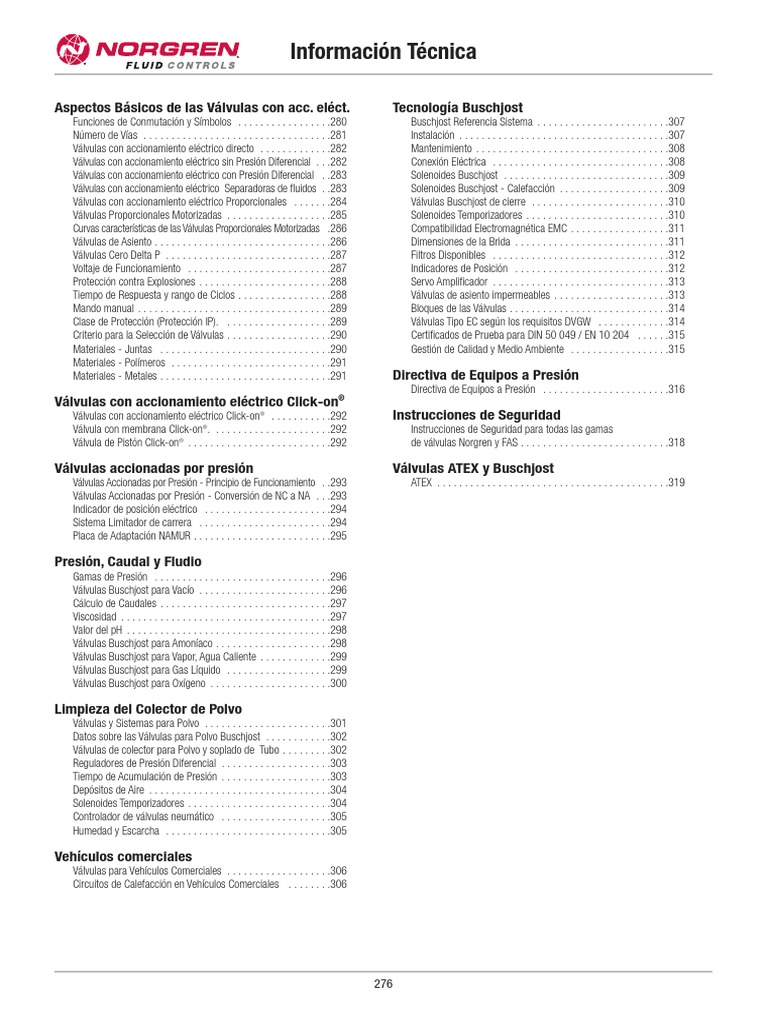 ES p276 Further Inf Selenoides | PDF | Corriente eléctrica | Electrónica