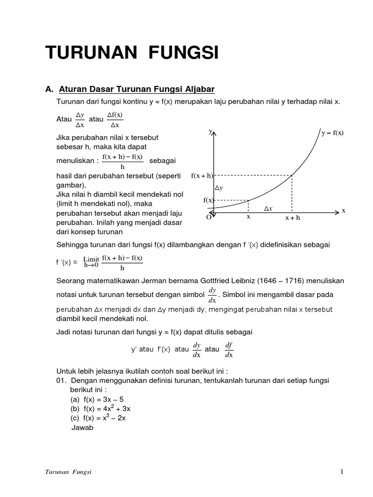 01-Aturan Dasar Turunan Fungsi Aljabar | PDF
