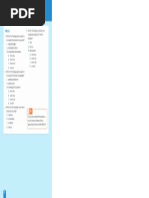 CSEC Social Studies January P2 2023 | PDF