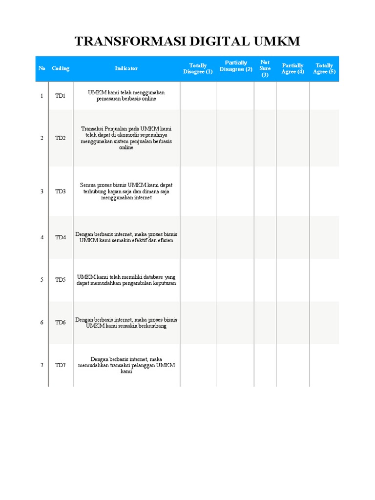 Kuesioner Transformasi Digital | PDF