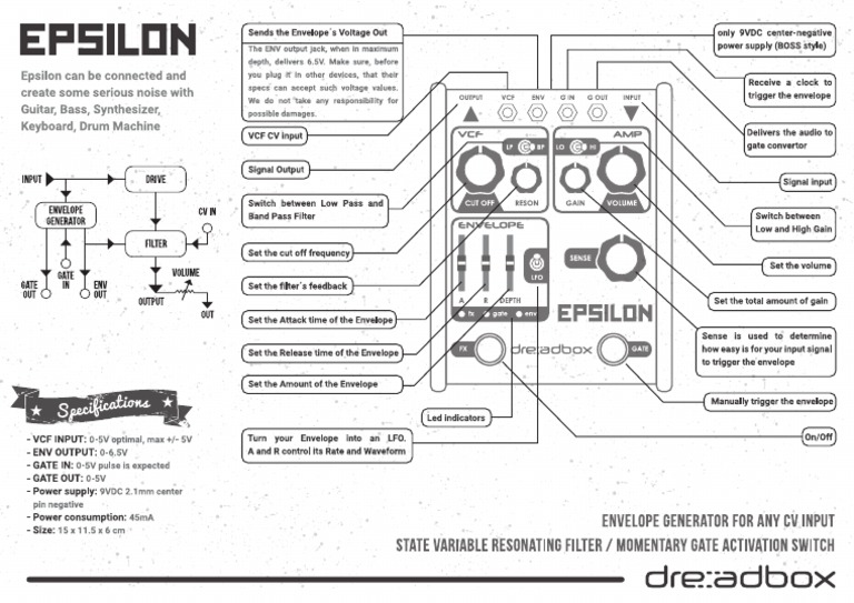 Epsilon Manual | PDF
