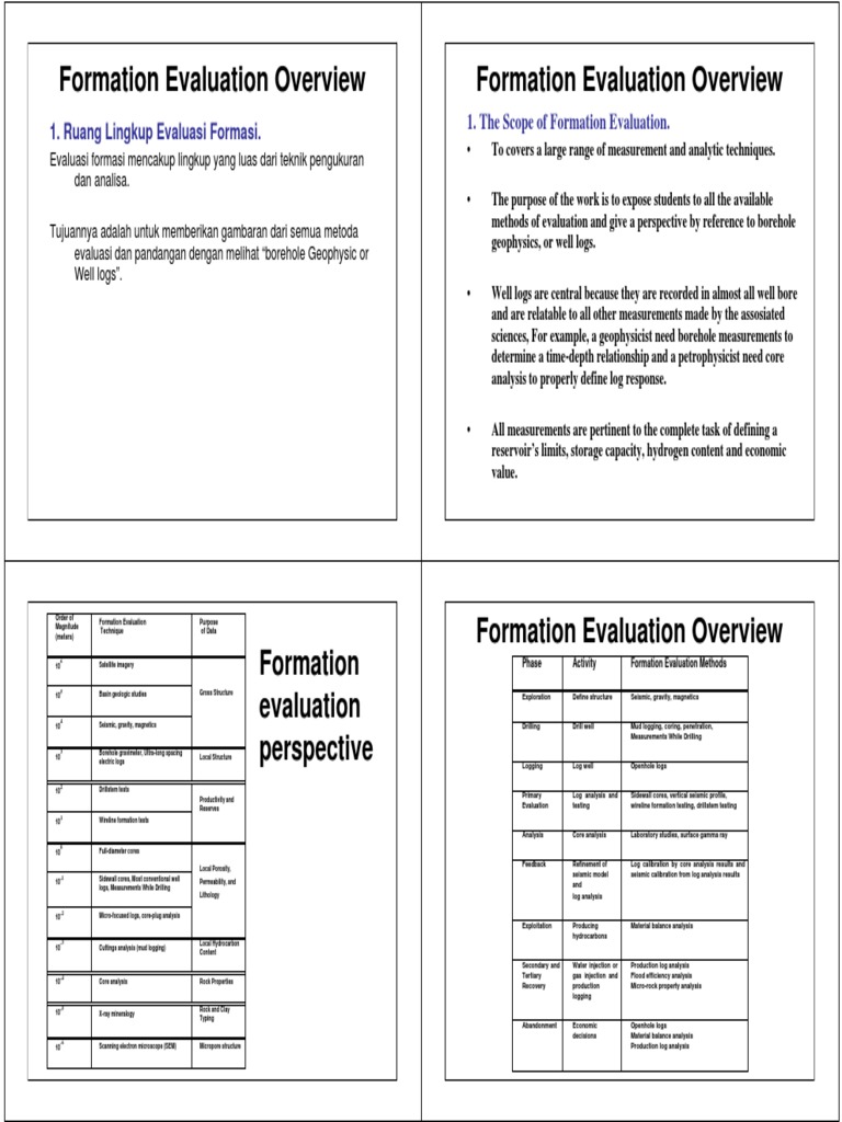 Formation Evaluation Overview | Download Free PDF | Resource Extraction ...
