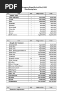 Contoh RAB Konser Musik | PDF