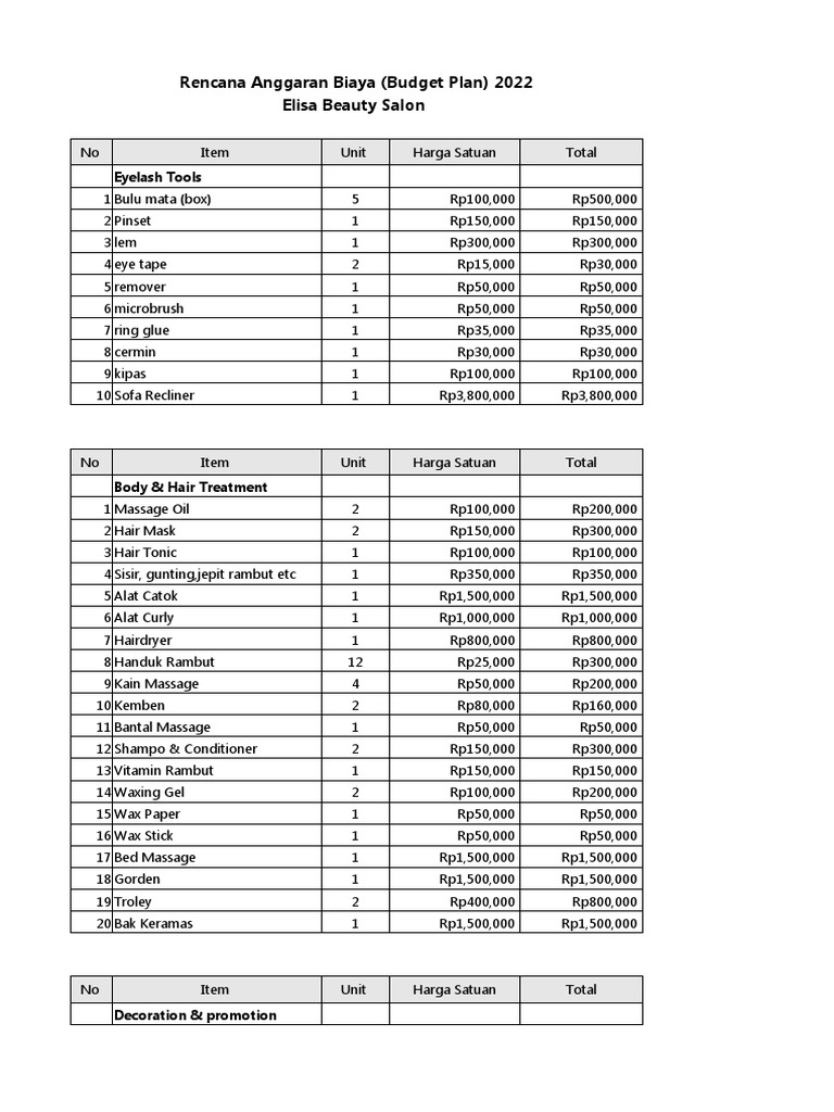 Salon Budget Plan (Revisi) | PDF