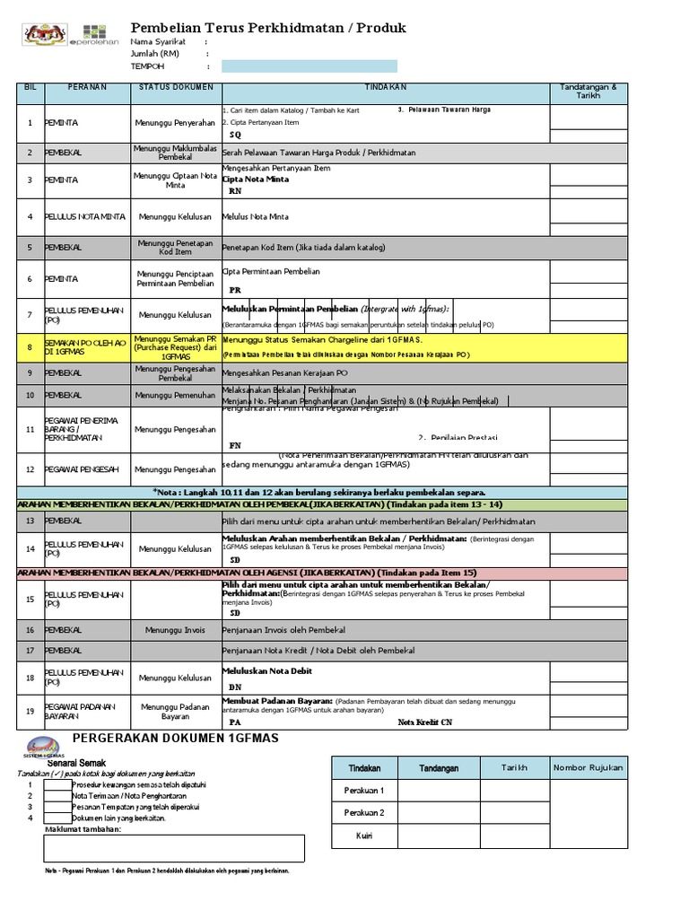 Borang - Pergerakan - Ep - Baharu - Mulai Mac 2018 | PDF