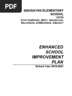 Bulacan School Improvement Plan | PDF | Learning | Governance