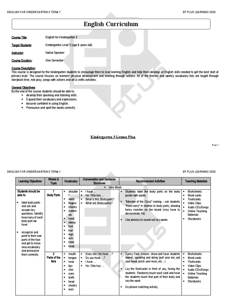 Kindergarten English Lesson Plans | PDF | Flashcard | Vocabulary