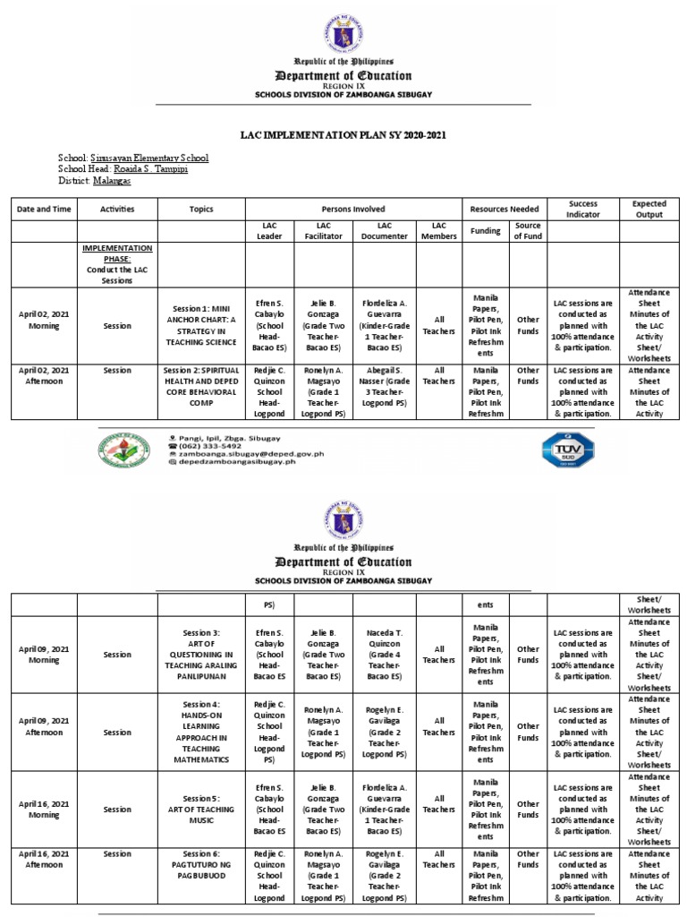 Basilog - Lac Plan - Final Na PLS | PDF | Teaching | Pedagogy