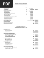 Uno Sari - Sari Store Income Statement | PDF