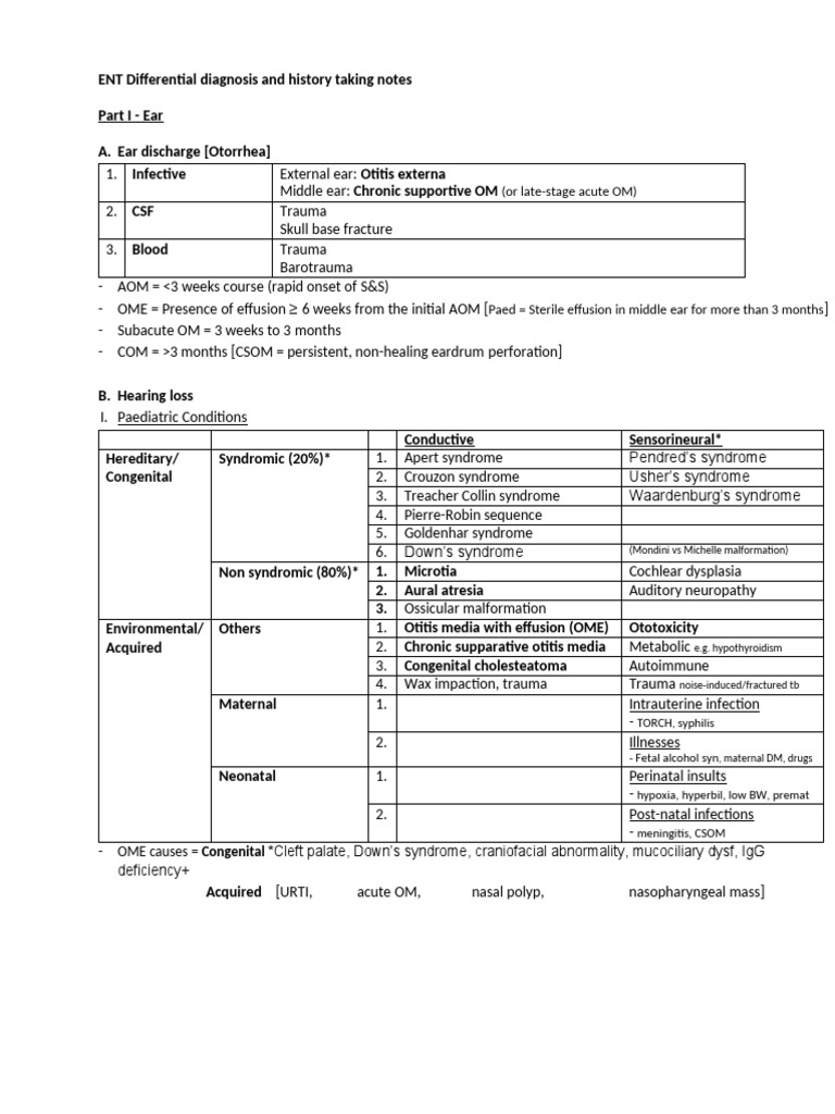 ENT Differential Diagnosis and History Taking Notes | PDF | Vertigo | Ear