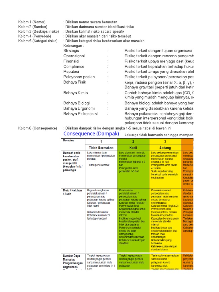 Risk Register MASTER | PDF