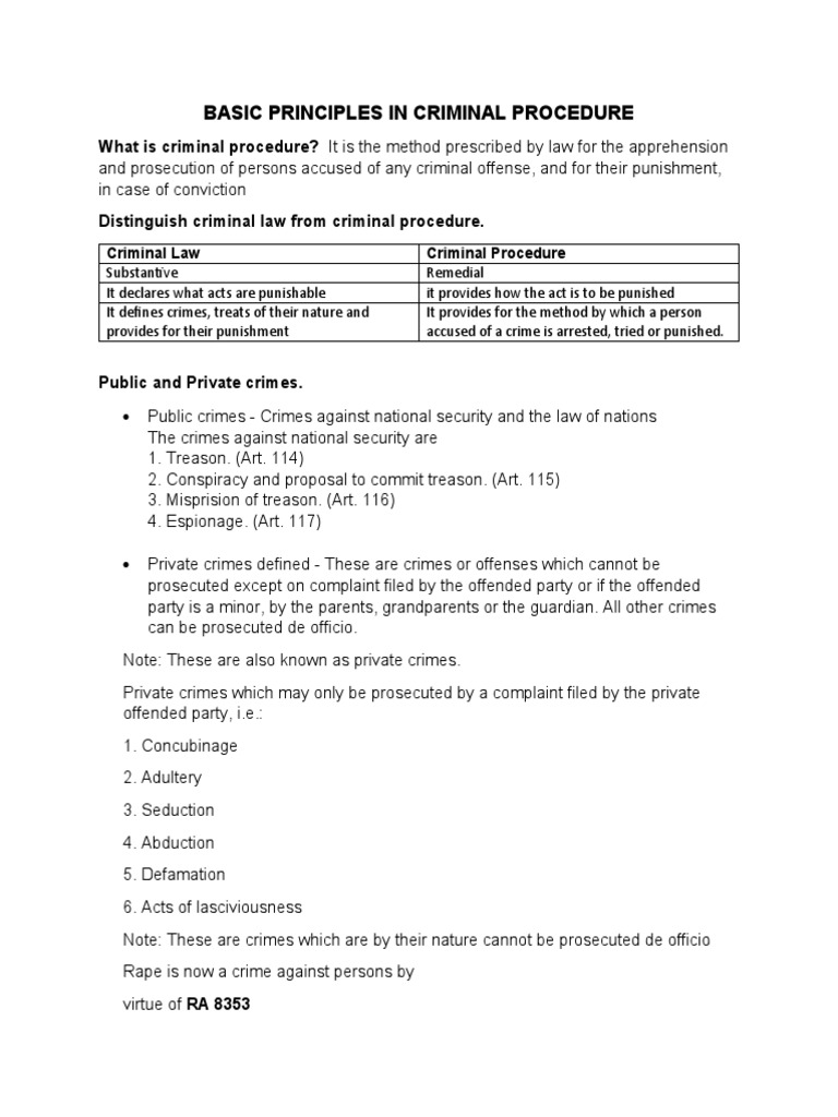 Basic Principles in Criminal Procedure | PDF | Miranda Warning | Right ...