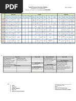 GURPS character sheet | PDF | Entertainment | Role Playing Games