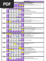 BSF Calendar-2025 PRO | PDF | Seasonal Traditions | Harvest