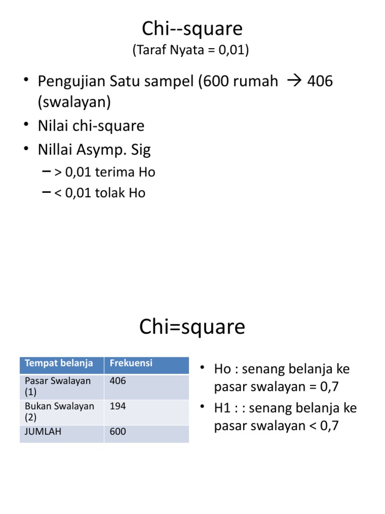 Chi Square Latihan | PDF