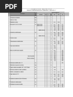 Listado de Items | PDF | Materiales de construcción | edificio