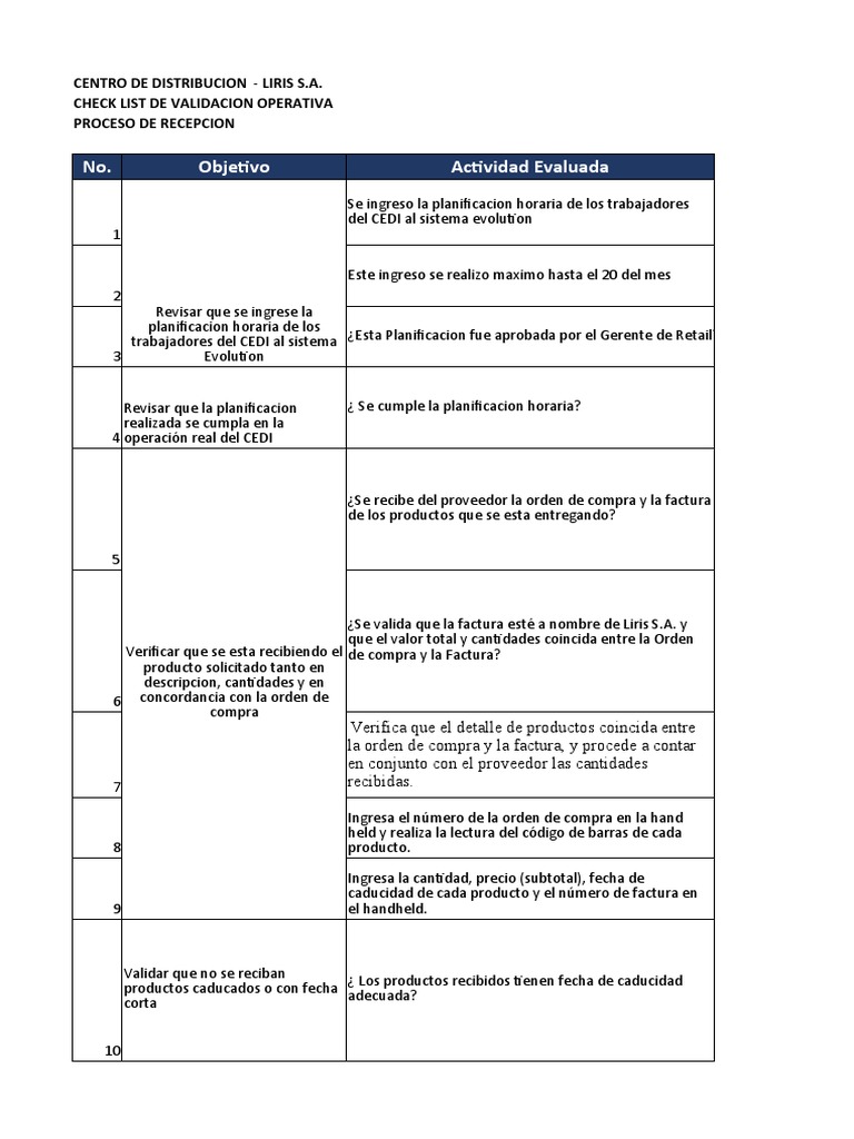 Check List Verificacion Procedimientos - CEDI | PDF | Factura