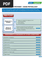 Upper Extremity Disability Index | PDF | Self-Improvement