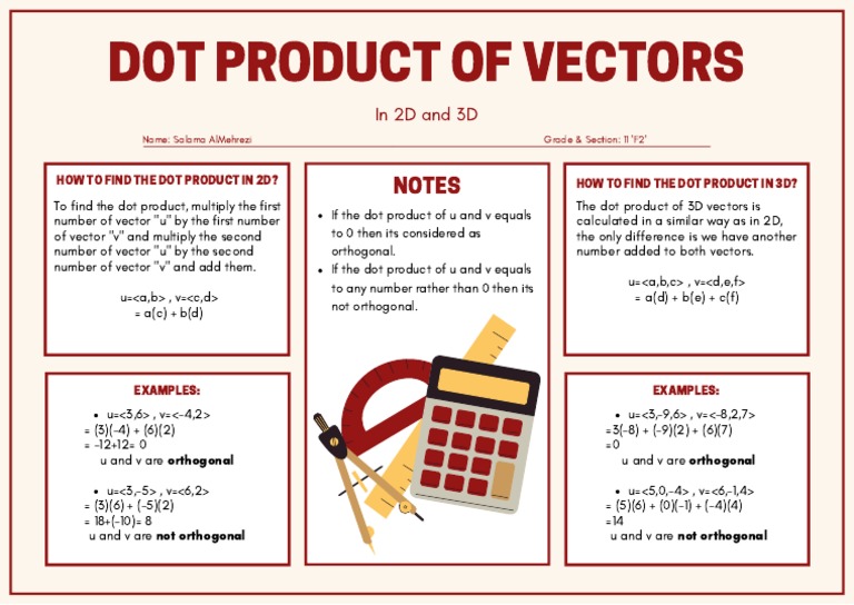 Dot Product of Vectors: Notes | PDF | Euclidean Vector | Linear Algebra