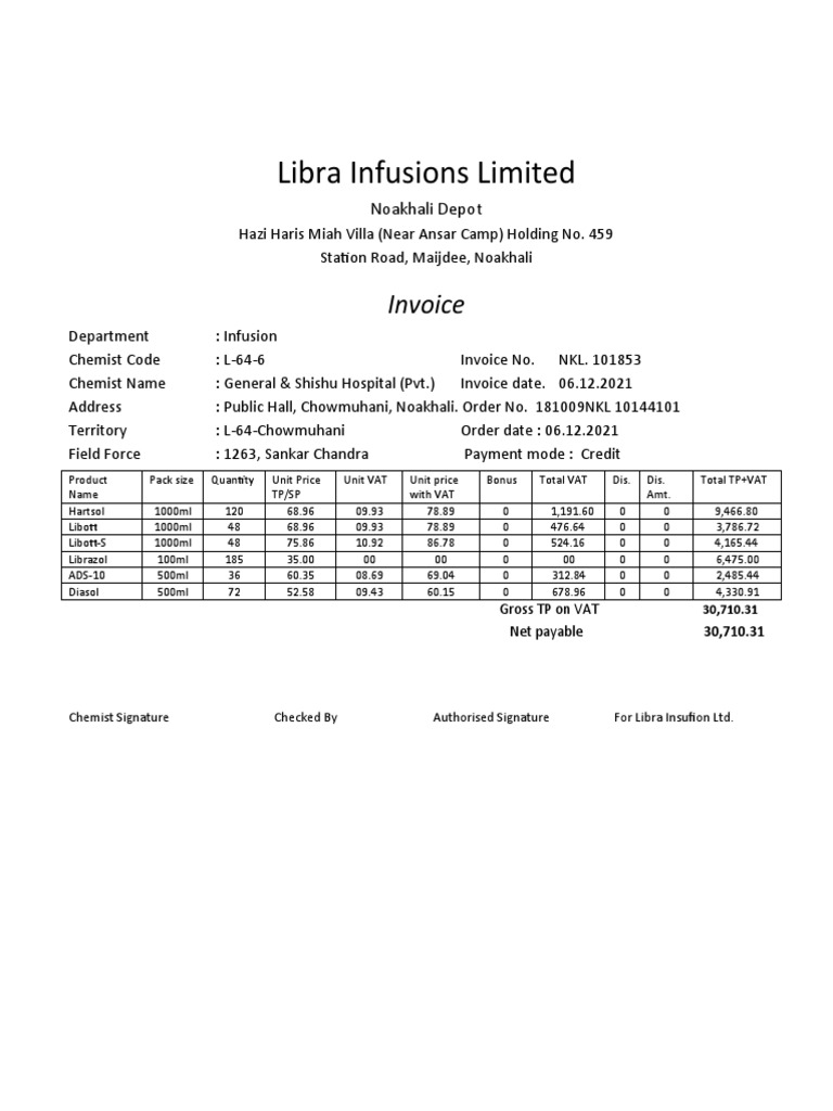 Libra Infusions Limited: Invoice | Download Free PDF | Accounting