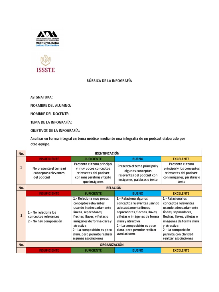 Rúbrica de La Infografía-1 | PDF | Creatividad | Cognición