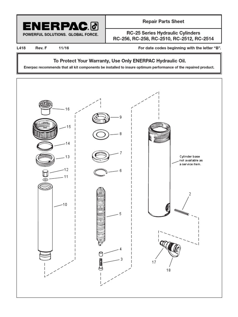Repair Parts Sheet RC-25 Series Hydraulic Cylinders RC-256, RC-258, RC-2510, RC-2512, RC-2514 | PDF