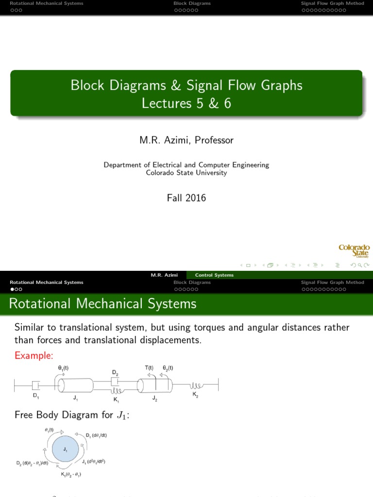 Block Diagrams & Signal Flow Graphs Lectures 5 & 6: M.R. Azimi, Professor | PDF | Theoretical ...
