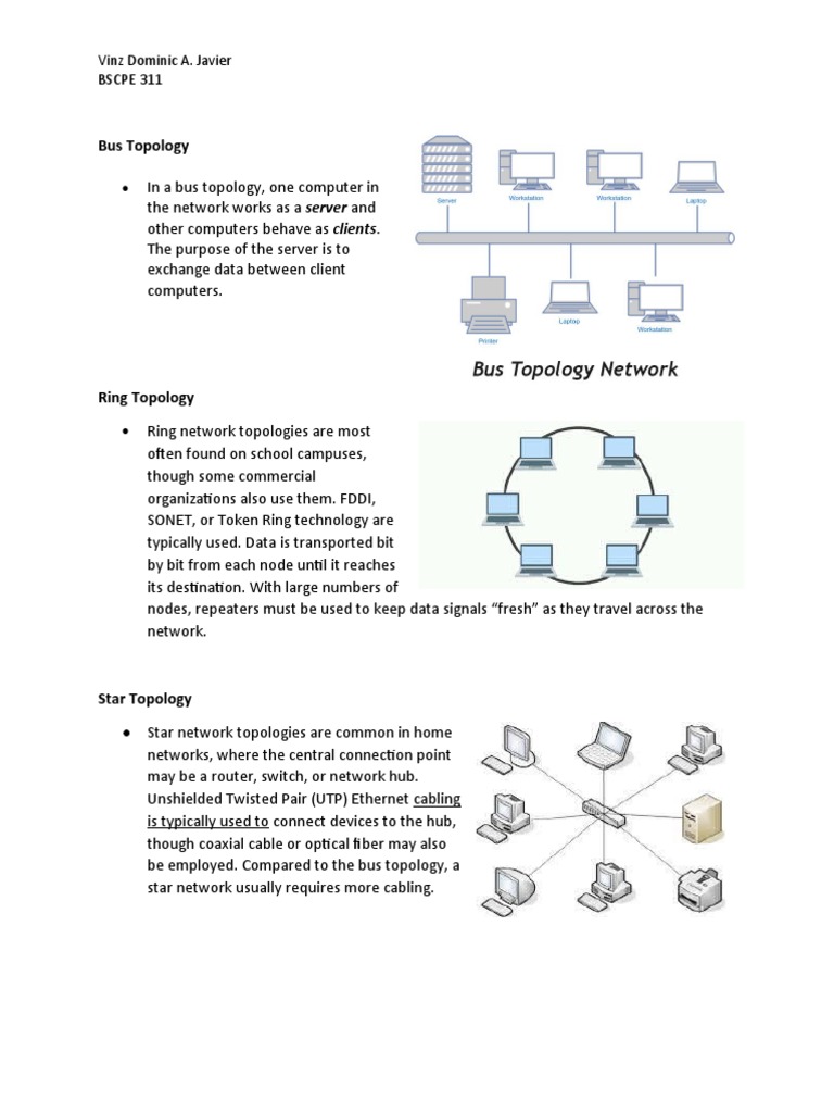 01 Elms Activity 1 Data and Digital Comm (Javier) | PDF