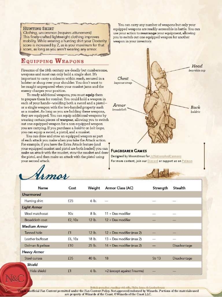 Wargear System (Equipment) | PDF