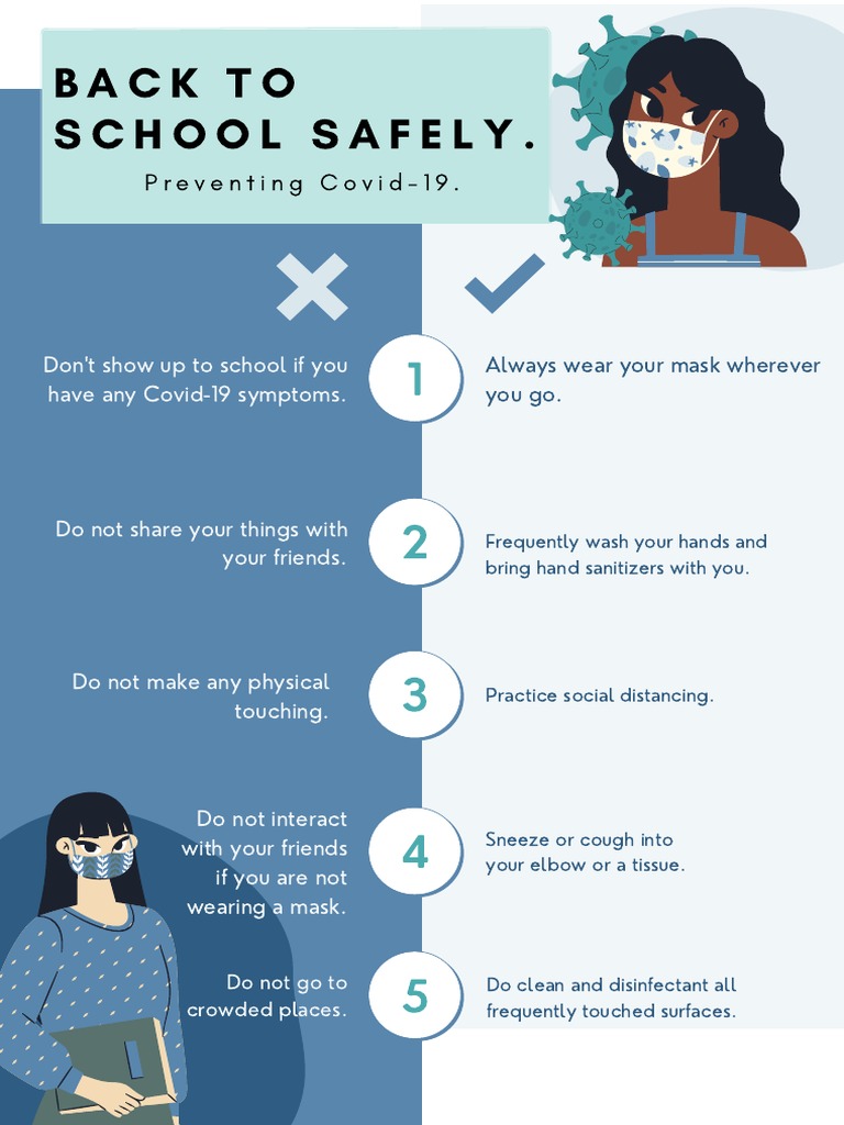 Covid-19 Safety Guidelines for School | PDF | Self-Improvement | Wellness