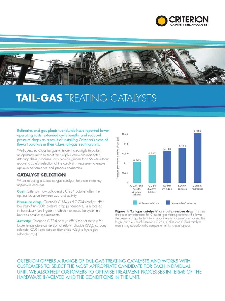 Tail Gas Treating Catalysts | PDF | Catalysis | Oil Refinery