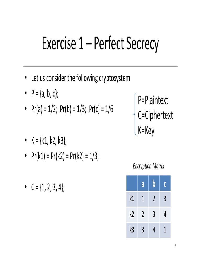 Exercise 1 - Perfect Secrecy: P Plaintext C Ciphertext K Key | PDF | Encryption | Security