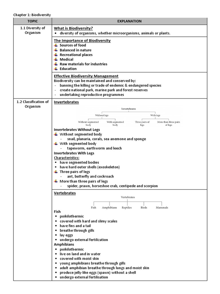 Science Form 2 (Notes) | PDF | Digestion | Solution