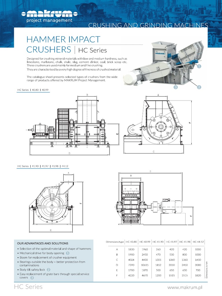 Makrum HRC Crushers Eng | PDF